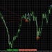 EA Golden Elephant Forex V8.0 Trading Automation Robot MT4 No DLL - Etsy