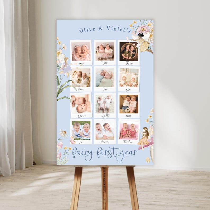 Fairy Birthday Custom Milestone Photo Sign, Whimsical Pixie Party ...