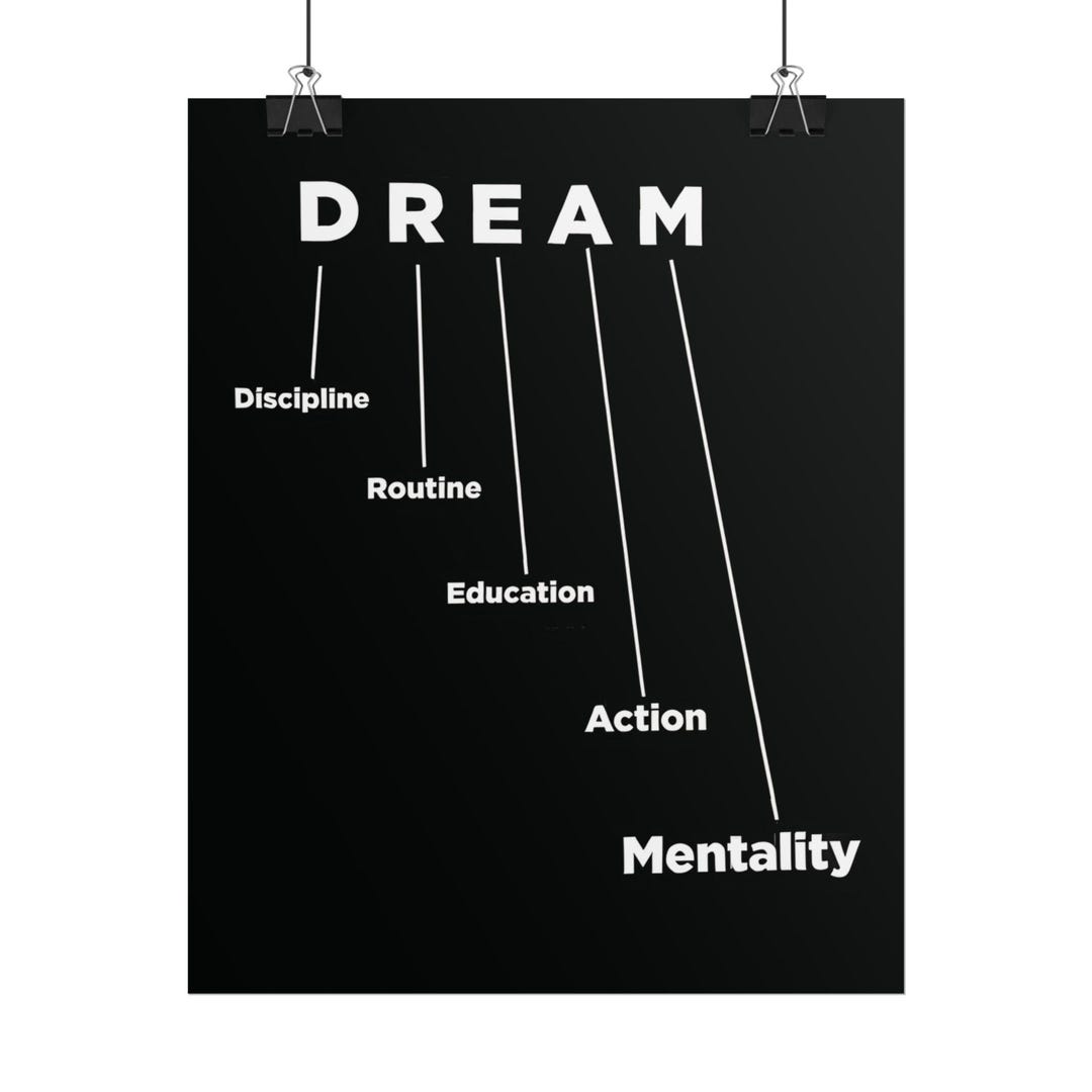 DREAM Motivation Poster | Rolled Poster, Typography Wall Art ...