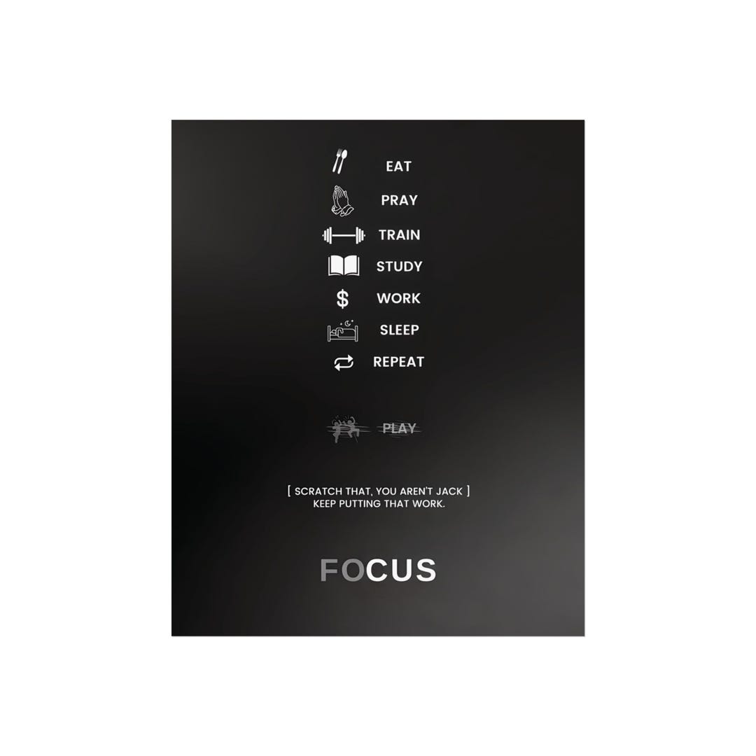 Focus Routine Poster | Minimalist Motivational Wall Art - Etsy
