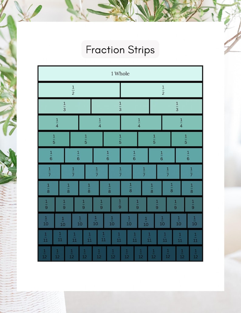 Printable Fraction Strips | Fun Math Classroom Activities and Learning ...
