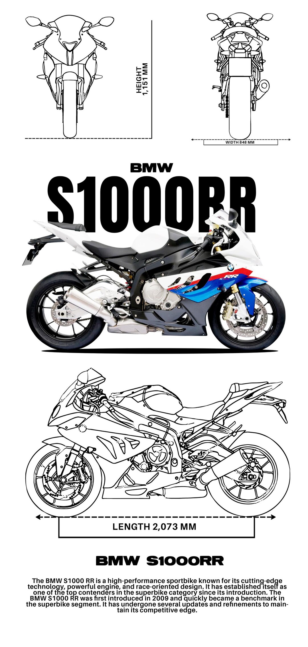 BMW S1000RR PNG File | High-quality Digital Download for DTF Transfers ...