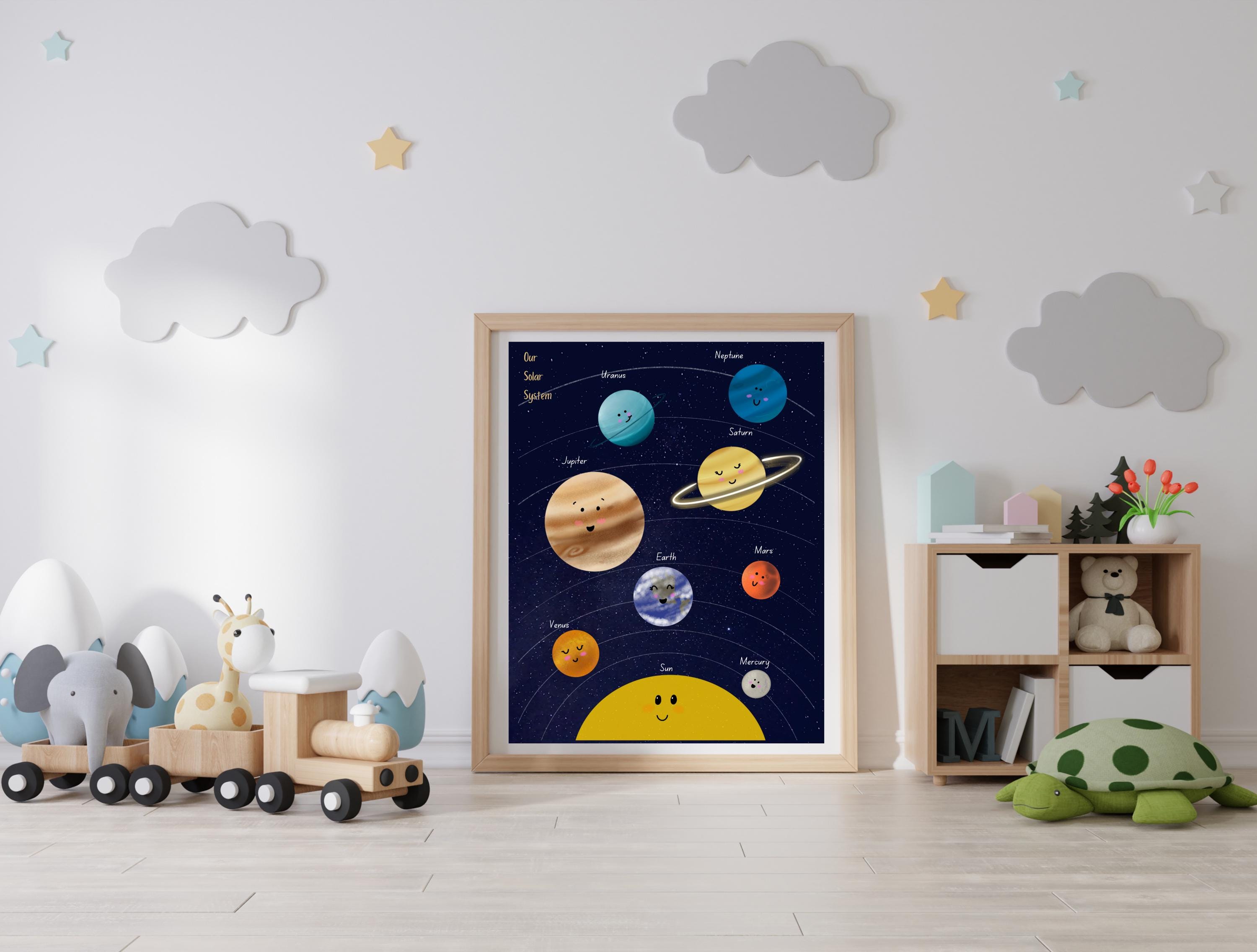 Cute Solar System Poster, Educational Wall Art, Kids Room Wall Art ...