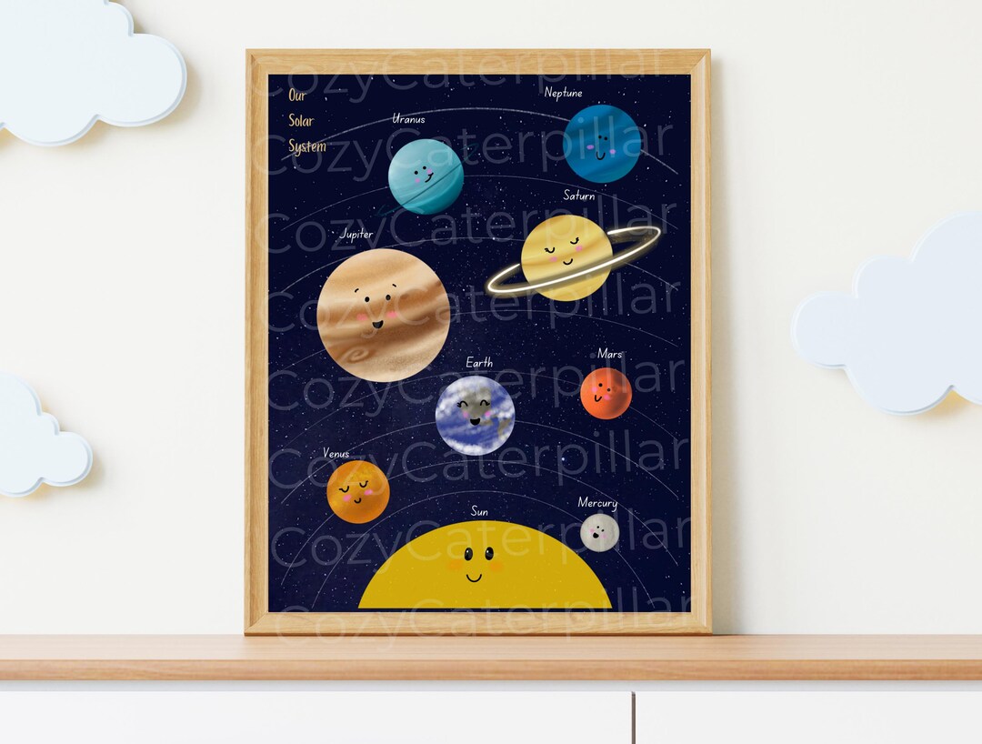 Cute Solar System Poster, Educational Wall Art, Kids Room Wall Art ...