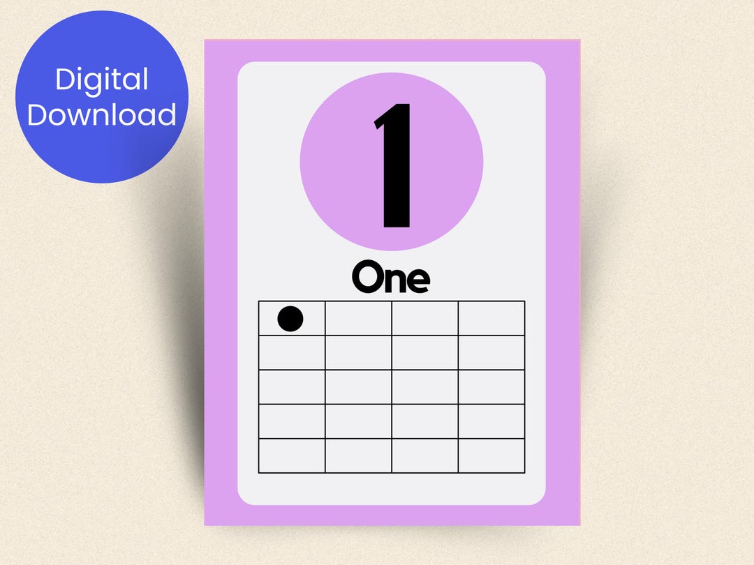 Printable Number Posters for Classroom Decor-digital Number Wall Art ...