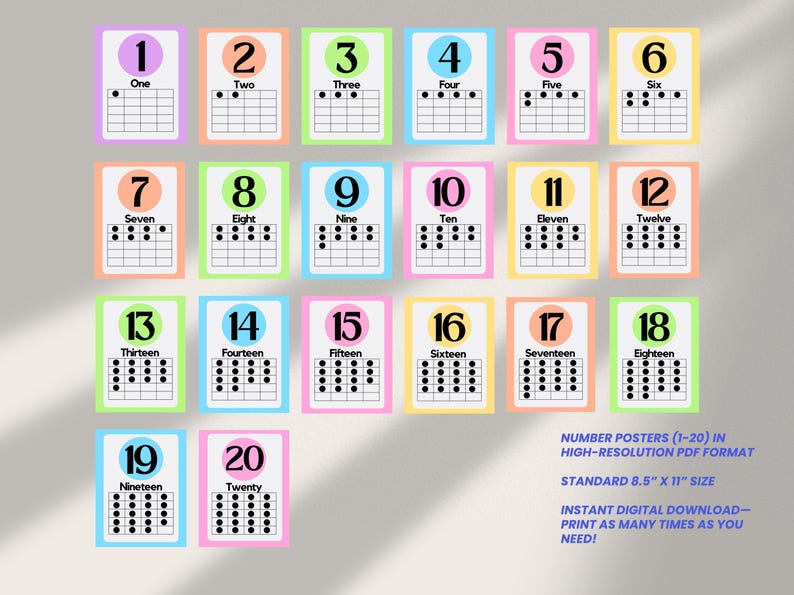 Printable Number Posters for Classroom Decor-digital Number Wall Art ...