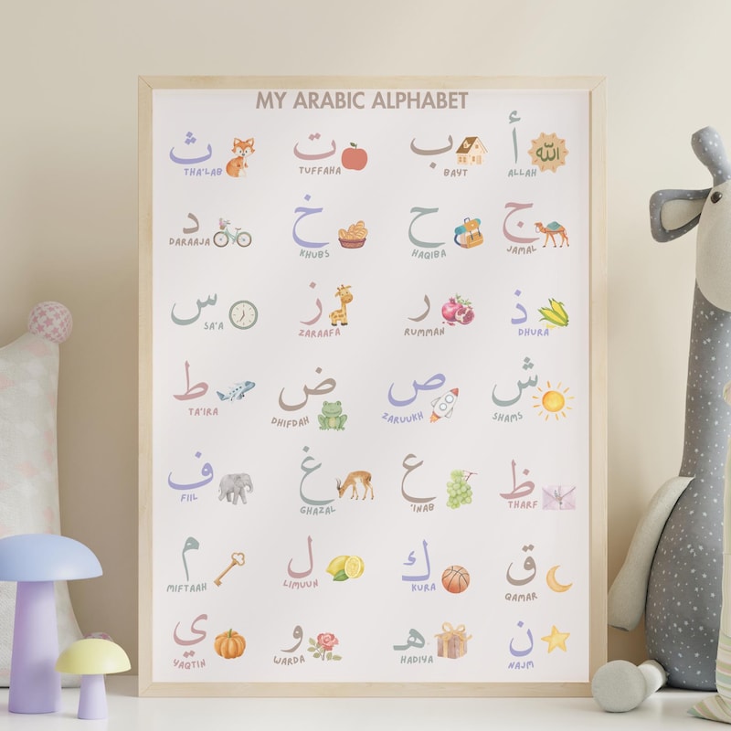 Arabic Alphabet Wall Chart - Etsy