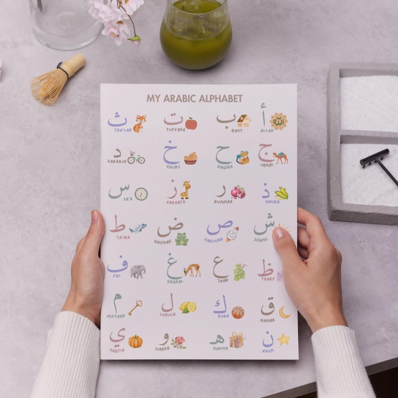 Arabic Alphabet Poster | Educational Printable | Muslim Kids Room Decor ...