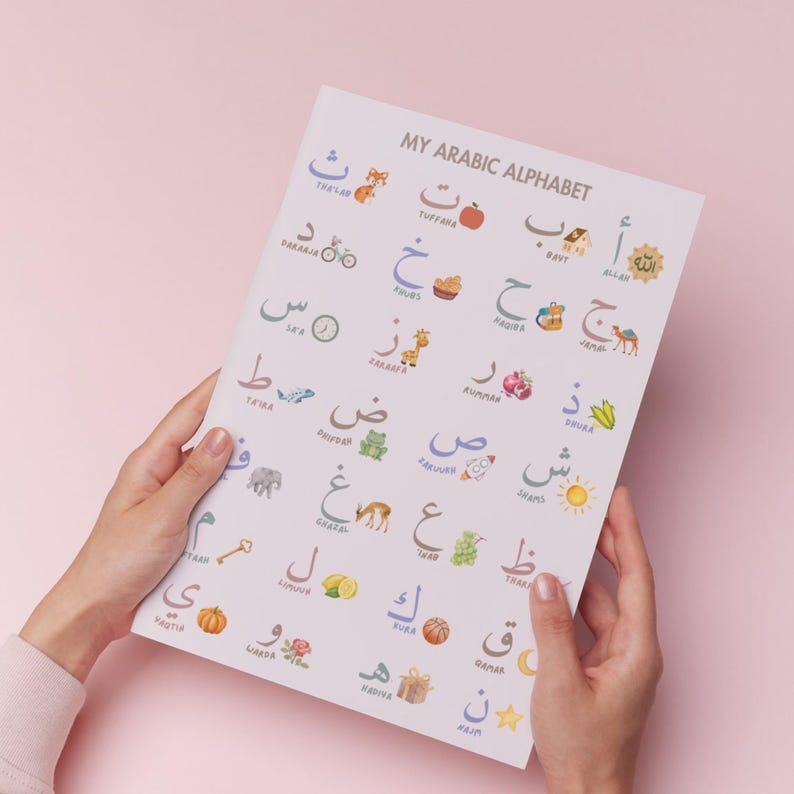Arabic Alphabet Poster | Educational Printable | Muslim Kids Room Decor ...