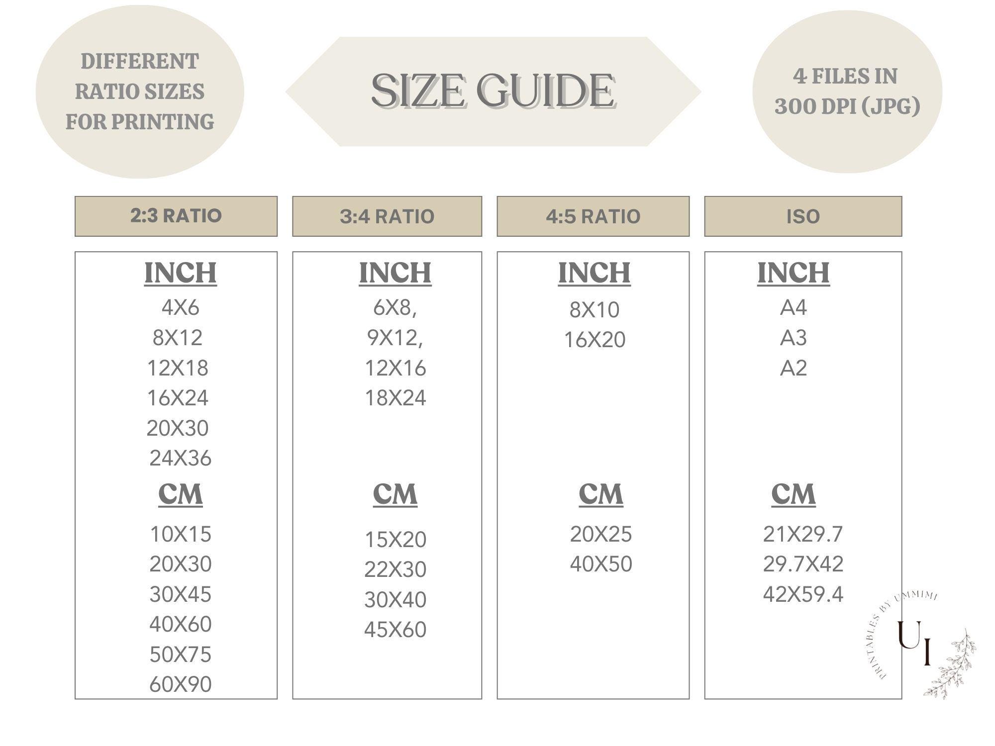 Arabic Alphabet Poster | Educational Printable | Muslim Kids Room Decor ...