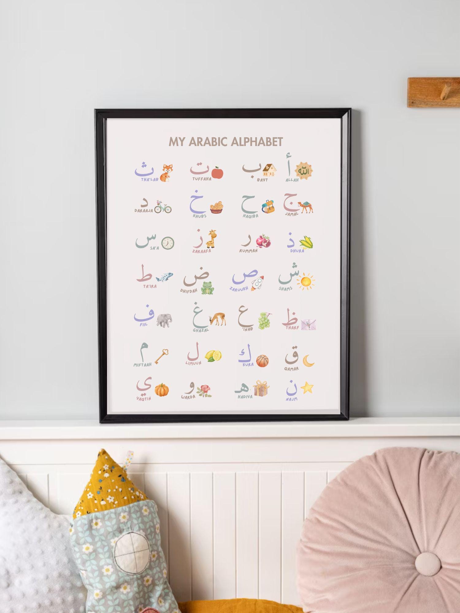 Arabic Alphabet Poster | Educational Printable | Muslim Kids Room Decor ...
