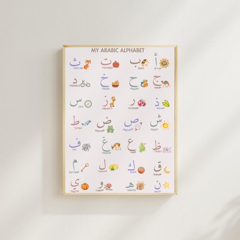 Arabic Alphabet Poster | Educational Printable | Muslim Kids Room Decor ...