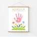 Thank You for Helping Me Grow Mother’s Day Handprint Craft - Digital ...