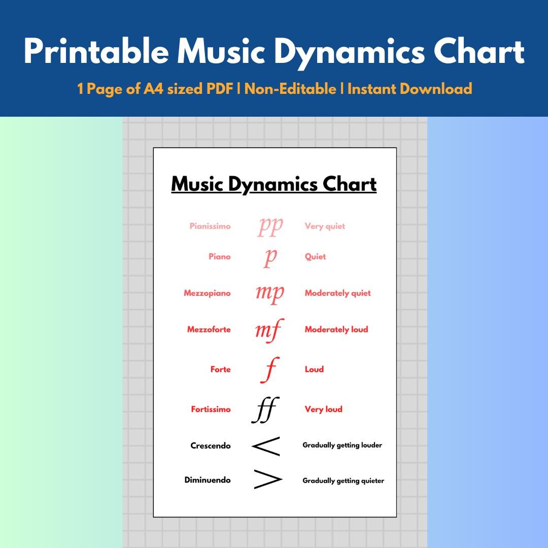 Printable Music Dynamics Chart - Etsy