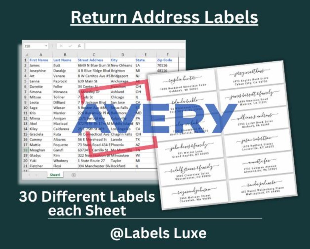 Custom Return Address Labels – Editable Avery 5160 Template for ...