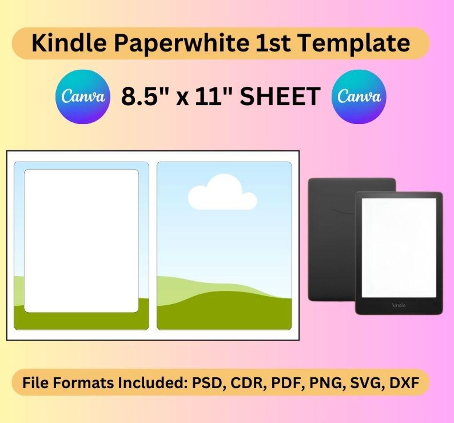Kindle Paperwhite Canva 1st Template - Kindle Skin & Clear Case Insert ...