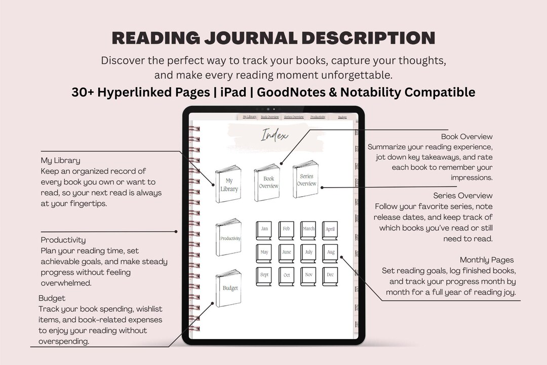Reading Journal Digital Planner | Book Tracker, Library Log for iPad ...