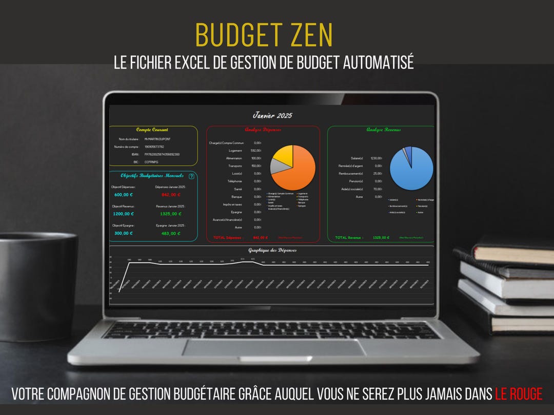 Excel Dashboard Automated Budget Management With VBA Macros Expense & Income Tracking - Etsy