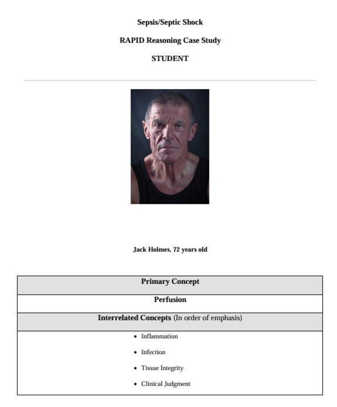 Sepsis Case Study: RAPID Reasoning for Nursing Students - Etsy