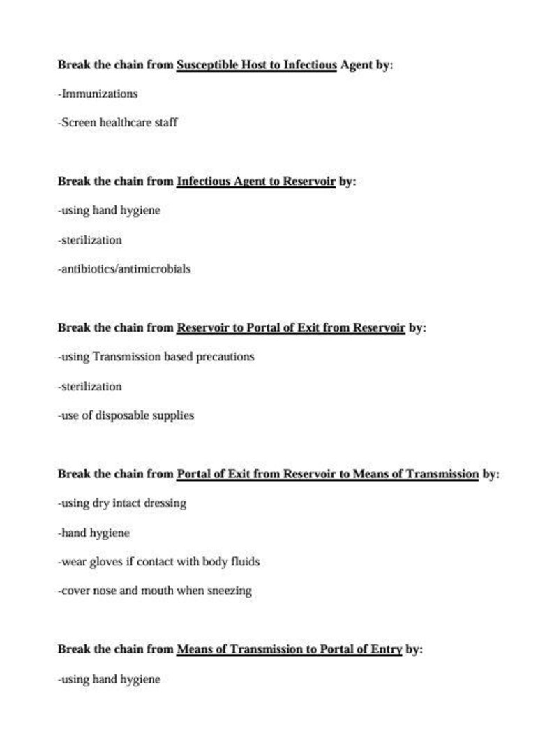 ATI NURSING CARE Infection Control and Safety Study Guide - Etsy