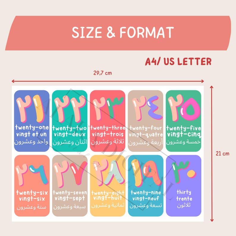 Trilingual Number Flashcards 1-100 | Arabic, French & English ...