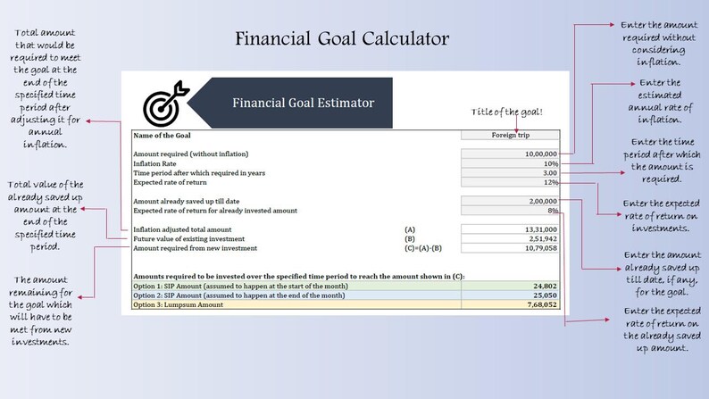 Investment Calculator(sip, SIP With Step up & Lumpsum) and Financial ...
