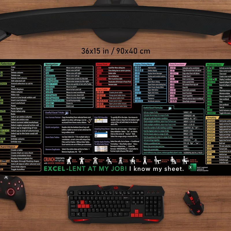 Funny Programmer Mousepad - Etsy