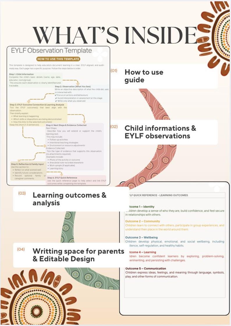 EYLF Observation & Learning Outcomes Template | Early Learning Outcomes ...