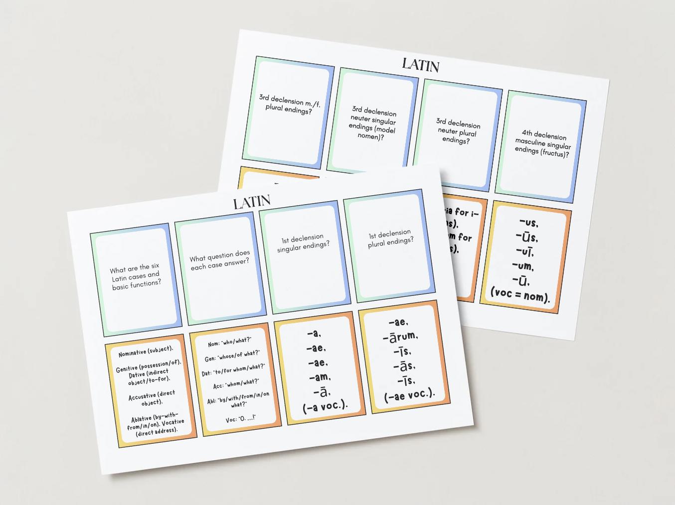 CC Challenge B Flashcards Printable PDF File & Editable on Canva ...