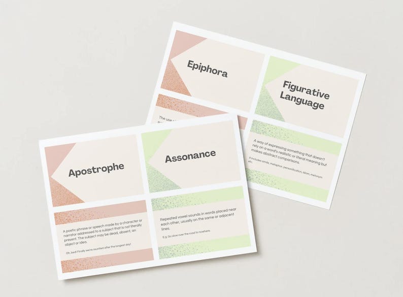 Literary Terms Flashcards Printable 50+ Cards From Grade 4 to Grade 12 ...