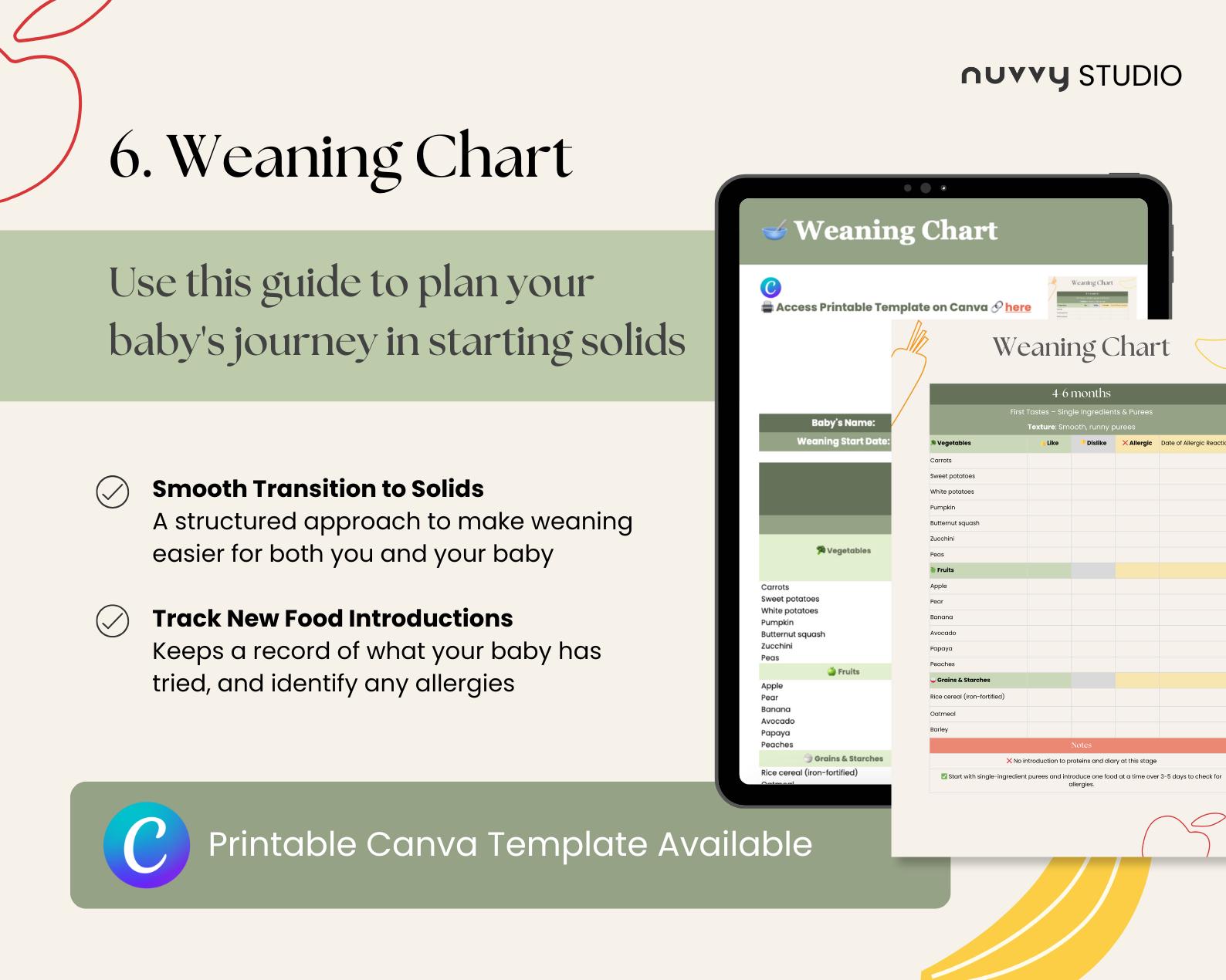 Baby Essentials Checklist Google Sheets Pregnancy Planner Baby Registry & Nesting List Weaning ...