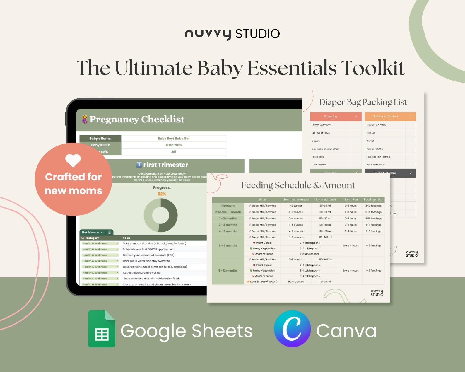 Baby Essentials Checklist Google Sheets Pregnancy Planner Baby Registry ...