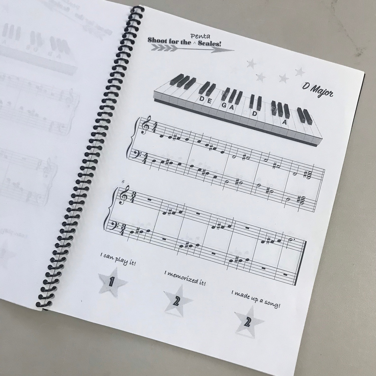 Piano Pentascales Printable PDF Bundle Digital Download - Etsy