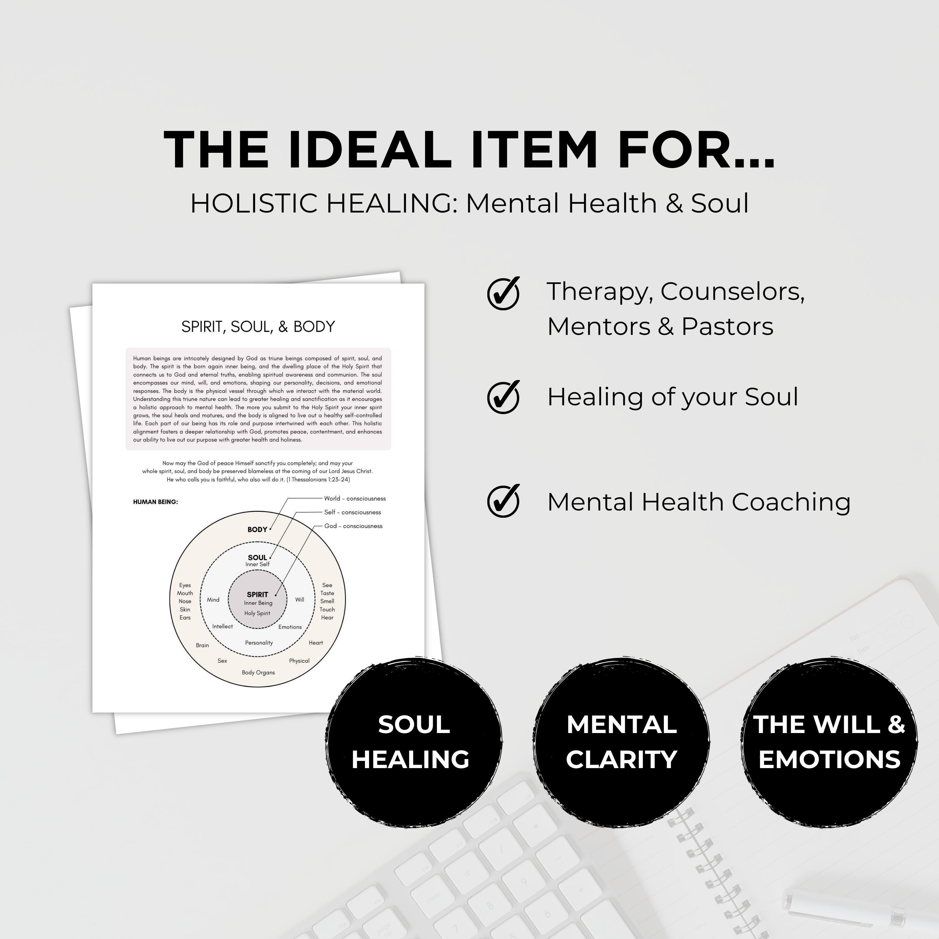 Managing Emotions, Emotions Wheel, Adhd Self Regulation, Feelings Chart ...