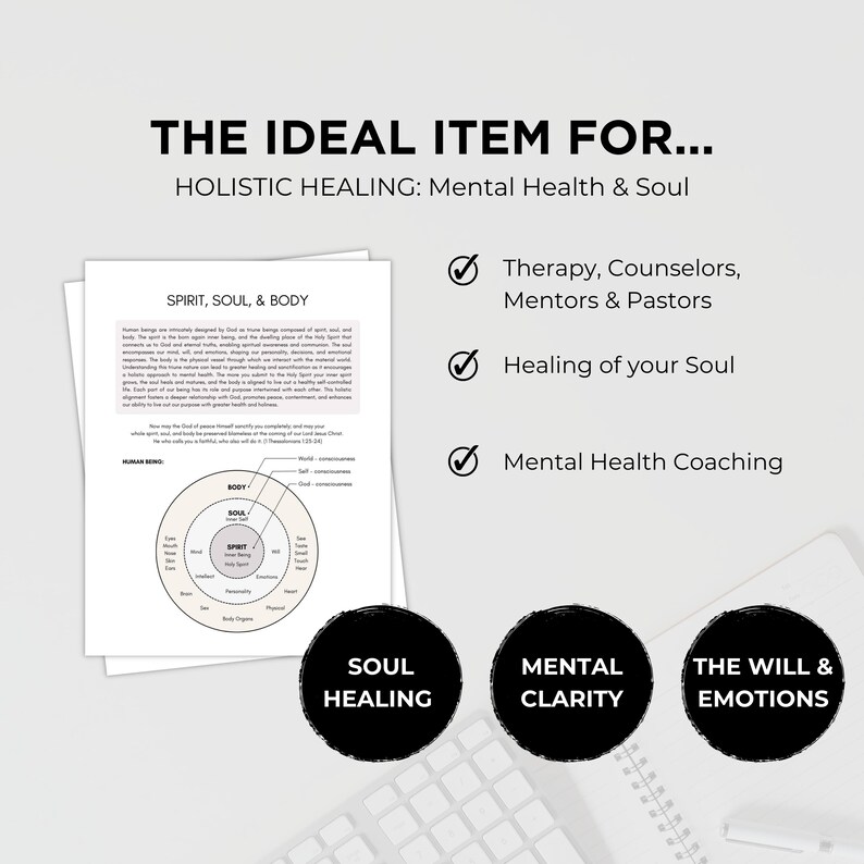 Circle of Control, Trauma Worksheets, Caring Vs Carrying, Boundaries ...