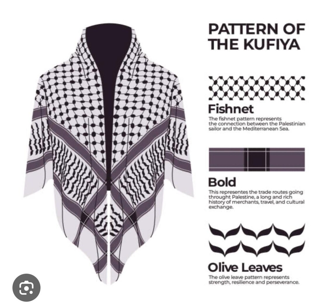 Palestine Keffiyeh Scarf Jordanian Shemagh - Etsy