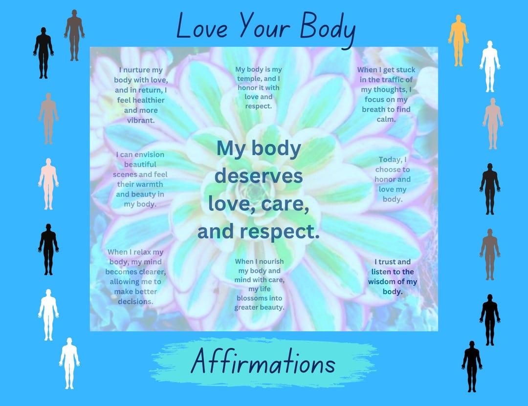 Somatic Aliveness: Affirmations for Embracing and Loving Your Body - Etsy