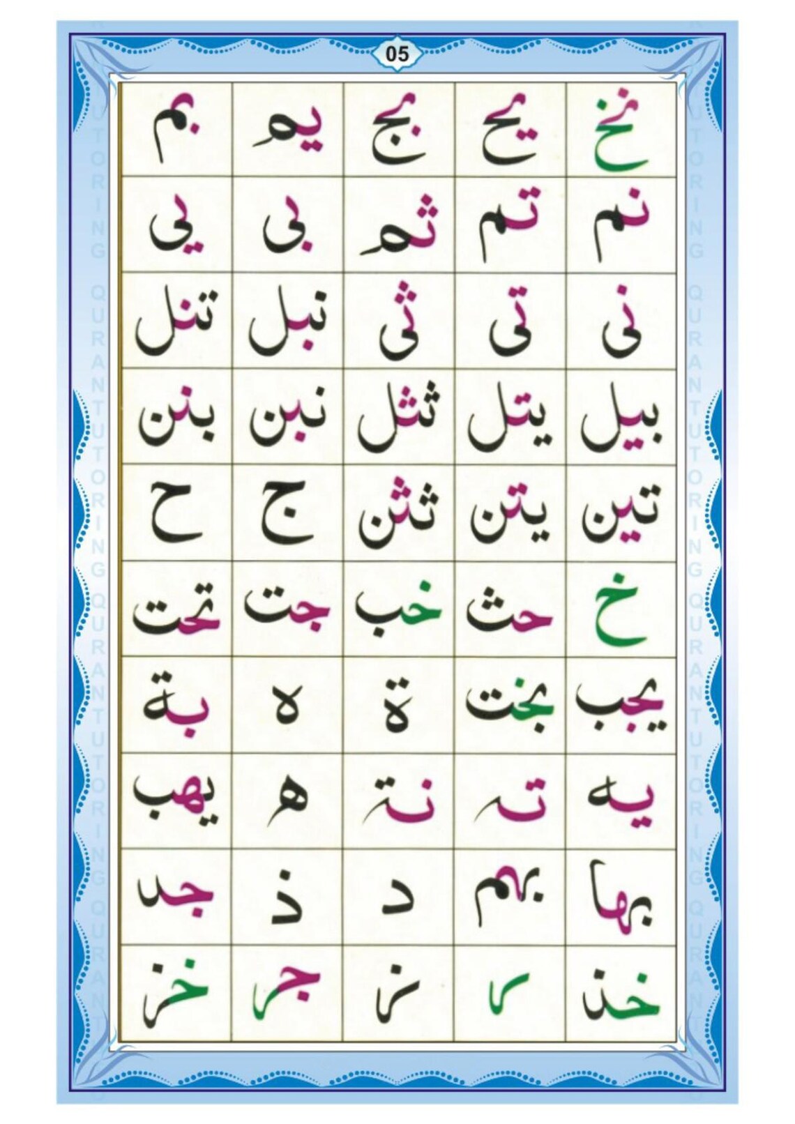 Start Your Quran Journey With Noorani Qaida: Easy-to-follow English ...