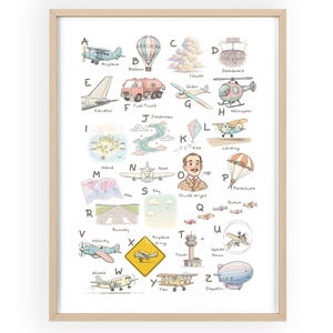 Flying Alphabet Digital Download, Airplane Abcs Print, Aviation Nursery ...