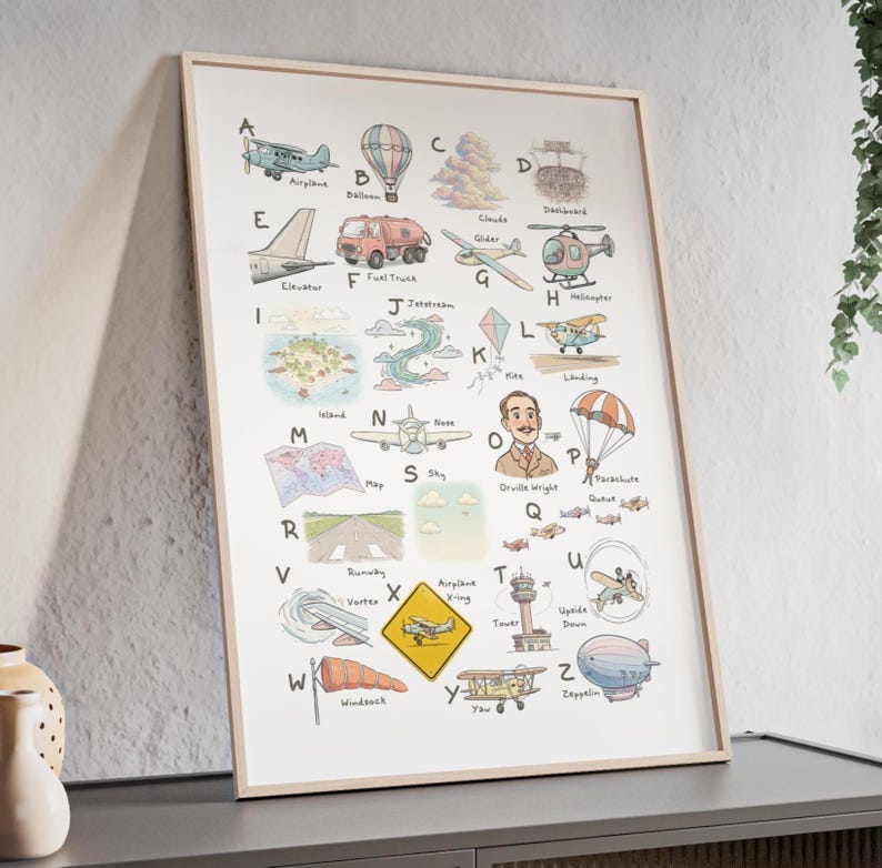Flying Alphabet Digital Download, Airplane Abcs Print, Aviation Nursery ...