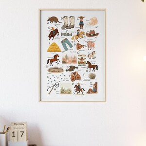 Cowboy Alphabet Digital Download, Baby Boy Western ABC Print, Nursery ...