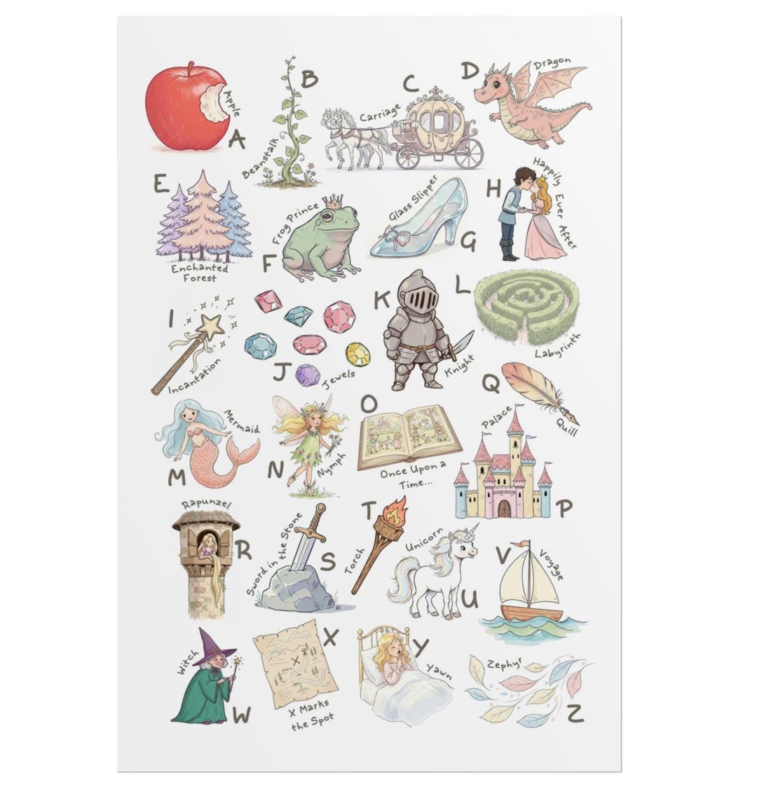 Fairytale Alphabet Print, Storybook ABC Nursery Wall Art, Baby Girl Boy ...