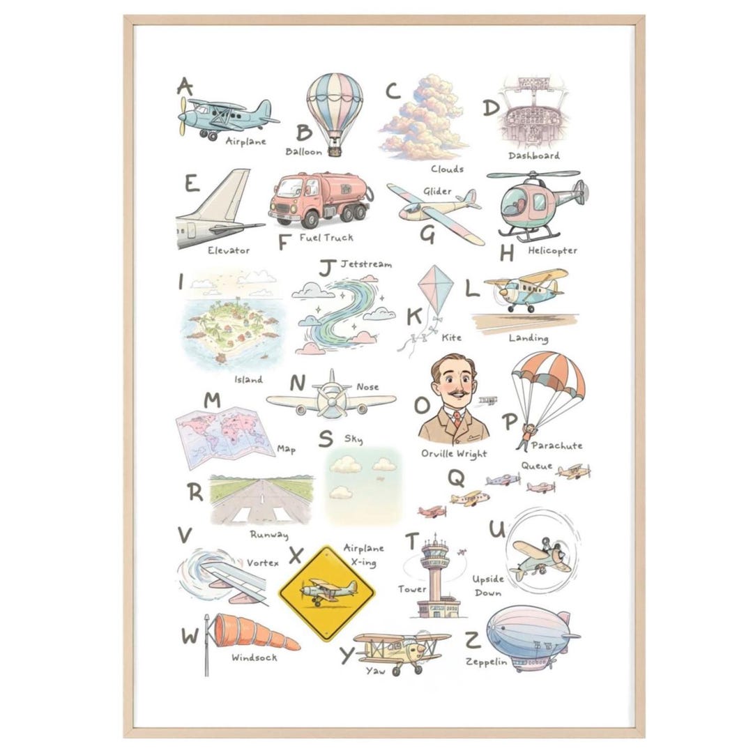 Flying Alphabet Digital Download, Airplane Abcs Print, Aviation Nursery ...