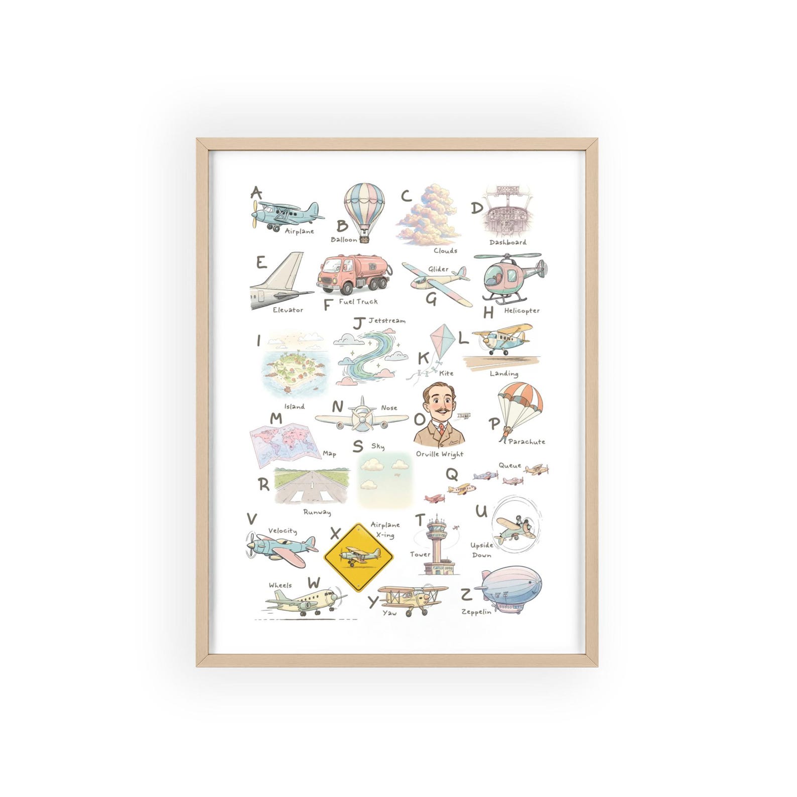 Flying Alphabet Digital Download, Airplane Abcs Print, Aviation Nursery ...