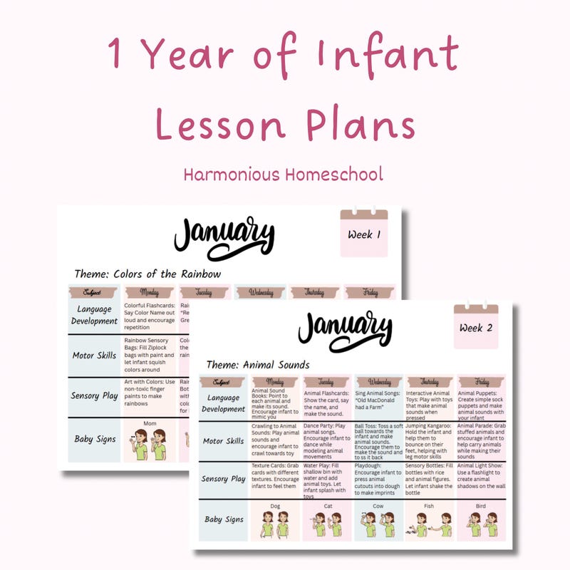 1 Year Old Learning Plans - Etsy UK