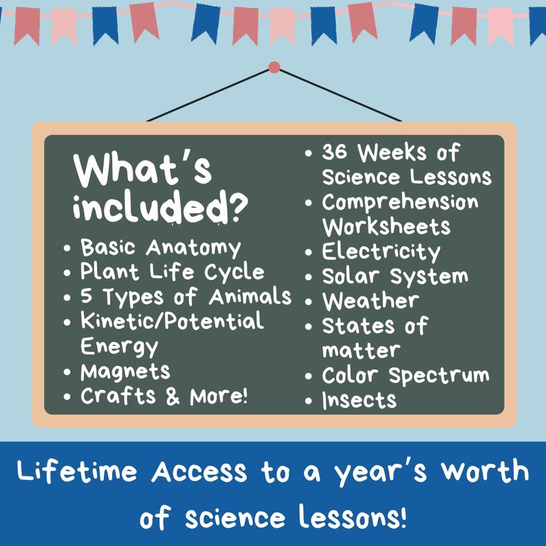 First Grade Science Curriculum: 36-week Homeschool Program (digital ...