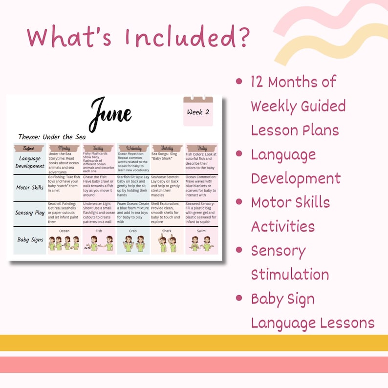 1 Year Infant Curriculum Bundle: 12 Months of Lesson Plans, Baby Sign ...