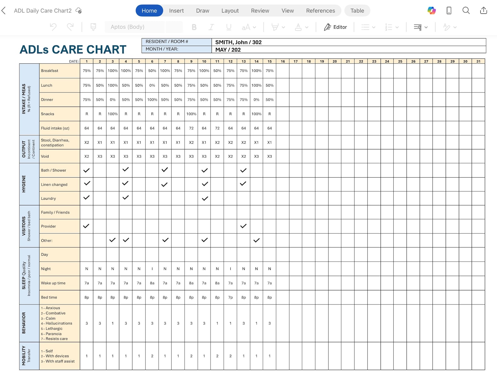 Adls Daily Care Chart – Editable Senior Care Tracker (digital Download ...