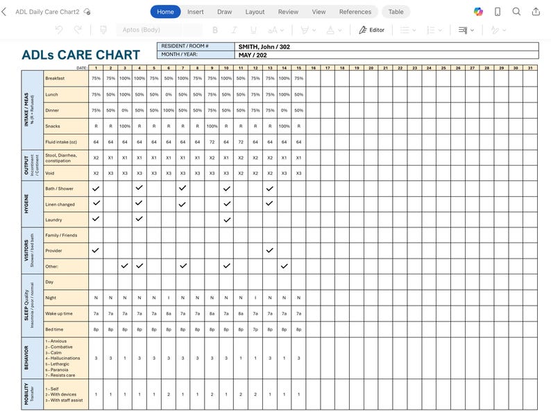 Adls Daily Care Chart – Editable Senior Care Tracker (digital Download ...