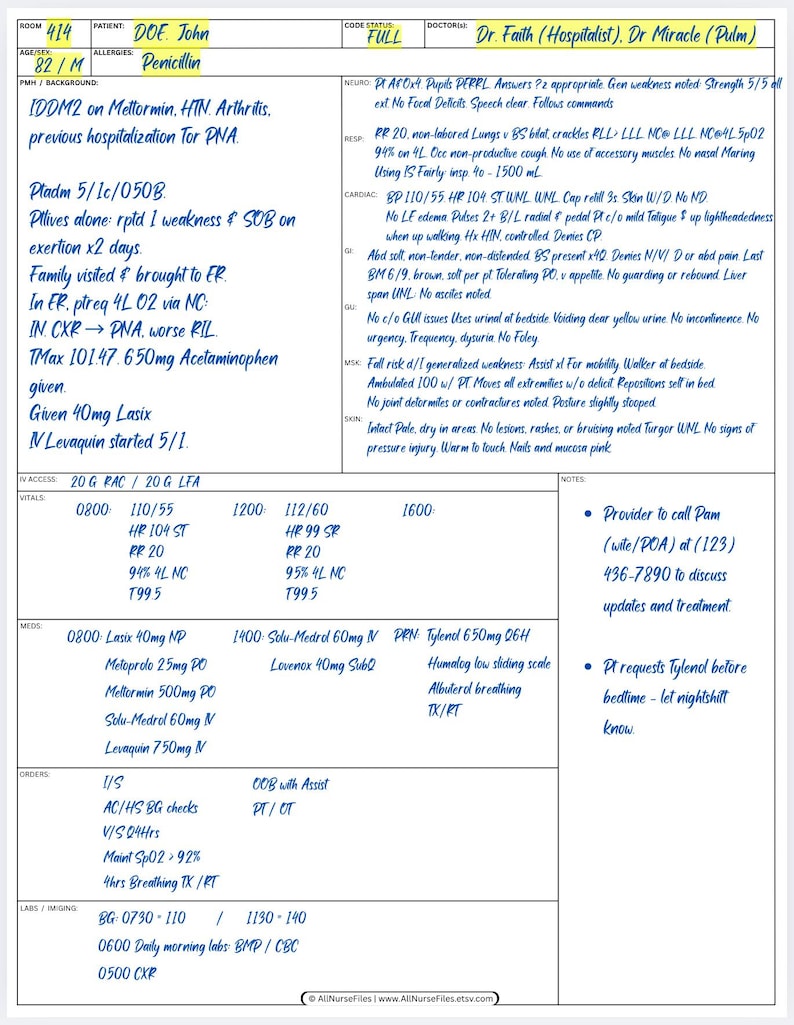 Nurse Report Sheet – Vertical Layout – Head-to-toe Shift Change & Hand ...